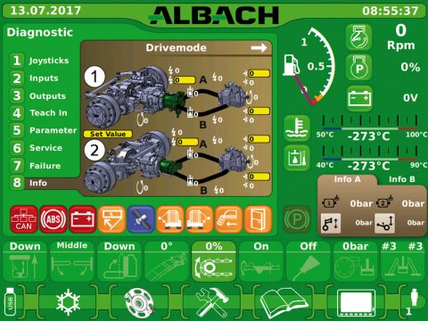 Albach Chipper - SENNEBOGEN LLC
